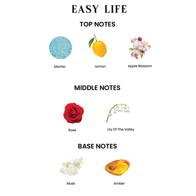 Jual Mother of Pearl Easy Life MOP Mother of Perfumery by Tasya Farasya ...