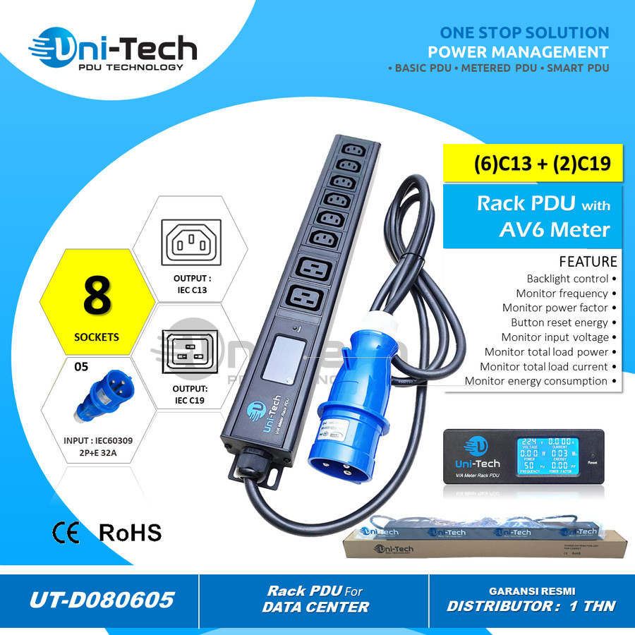 Jual PDU Rack Socket C13 C19 (Mix) - Basic PDU 8 Outlet / Ports / Holes ...