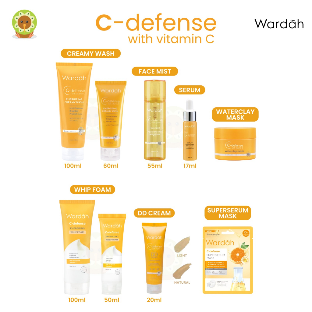 Jual WARDAH C-DEFENSE SERIES WITH VIT C | Shopee Indonesia