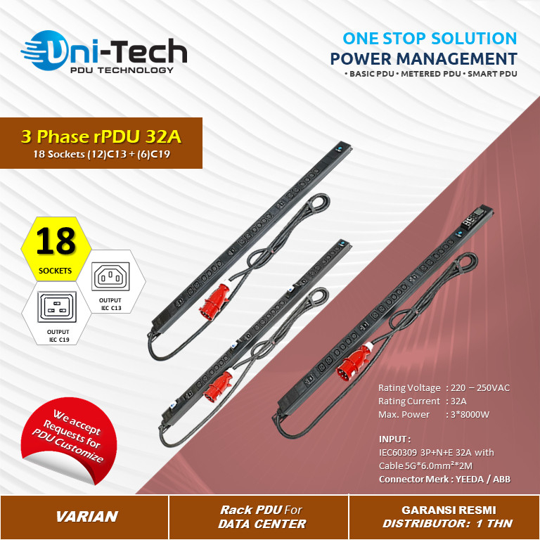 Jual PDU Rack 3 Phase - PDU Rack 12, 18, 24 Socket IEC C13 + IEC C19 ...