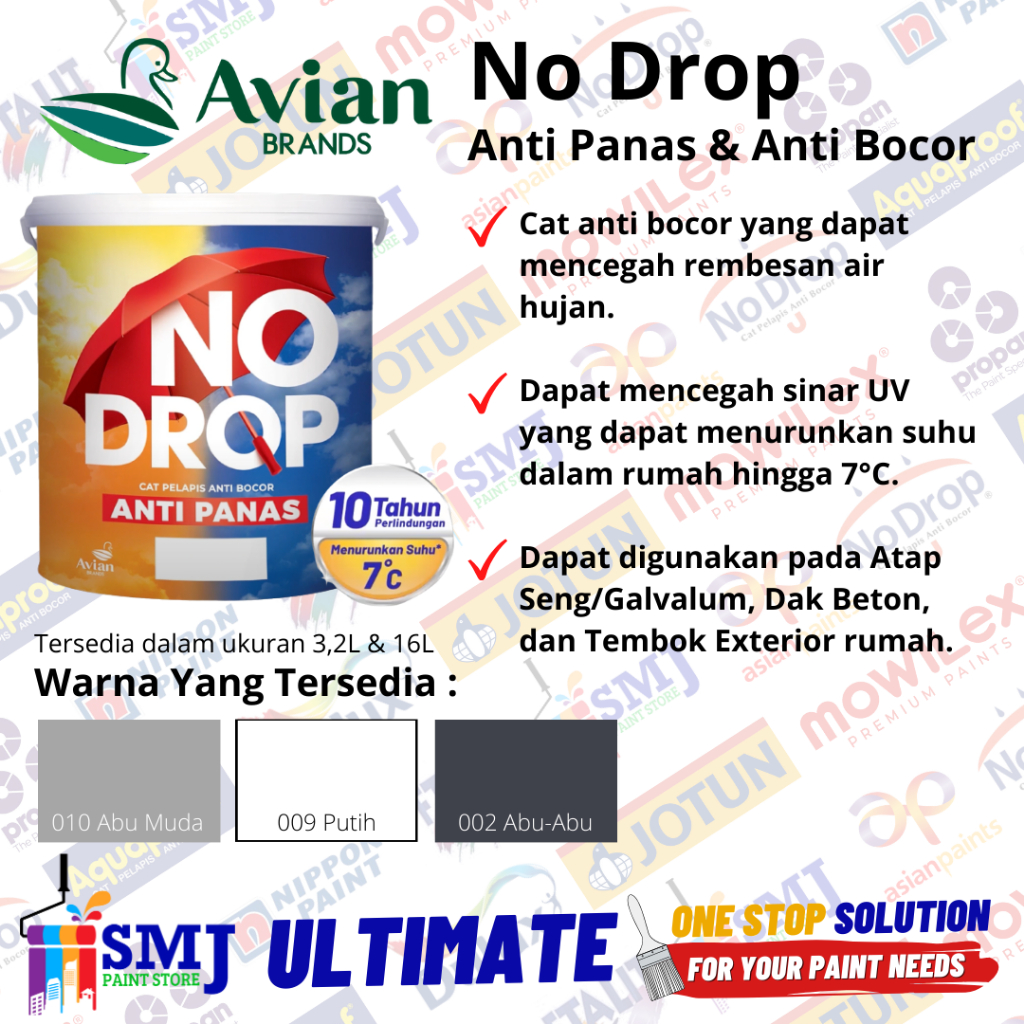 Jual Cat Pelapis Anti Bocor Waterproofing NO DROP ANTI PANAS 16L 20kg Bukan Heatgard | Shopee ...