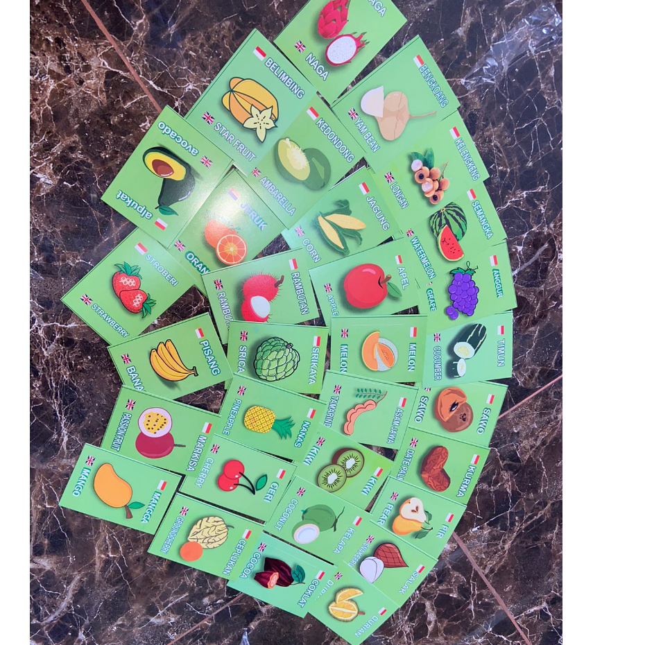 Jual Mainan Flash Card Flashcard Belajar Edukasi Anak Bayi Balita Paud ...