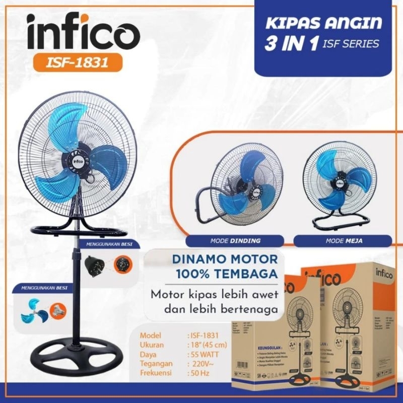 Jual KIPAS 3 IN 1 / KIPAS BESI / KIPAS INFICO 18 INCH / KIPAS GMC 18 ... Jual KIPAS 3 IN 1 / KIPAS BESI / KIPAS INFICO 18 INCH / KIPAS GMC 18 ...
