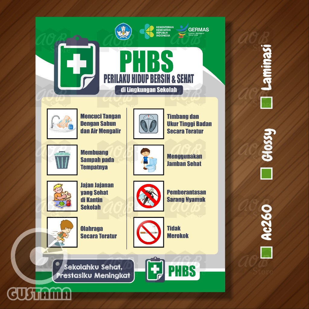 Jual Poster Perilaku Hidup Bersih dan Sehat, Poster PHBS UKS A3 ...