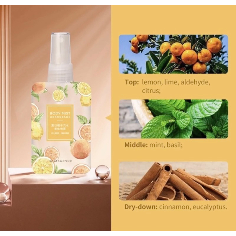 Jual PARFUM MINISO FRAGRANCE BODY MIST ORANGEADE 75 ML | Shopee Indonesia