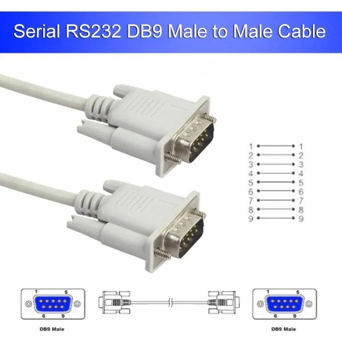 Jual Kabel Serial DB9 RS232 Male to Male 1.5m | Shopee Indonesia