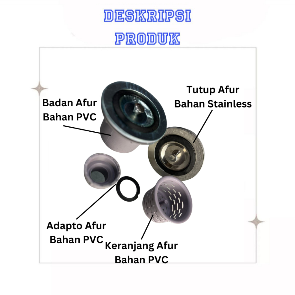 Jual Afur Keranjang PVC Saringan Bak Cuci Piring Wastafel Sink Plastik ...