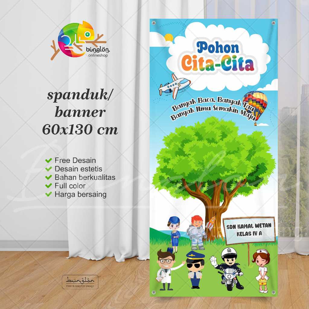 Jual Spanduk Banner Pohon Cita-cita, Kesepakatan Kelas, Struktur Kelas ...