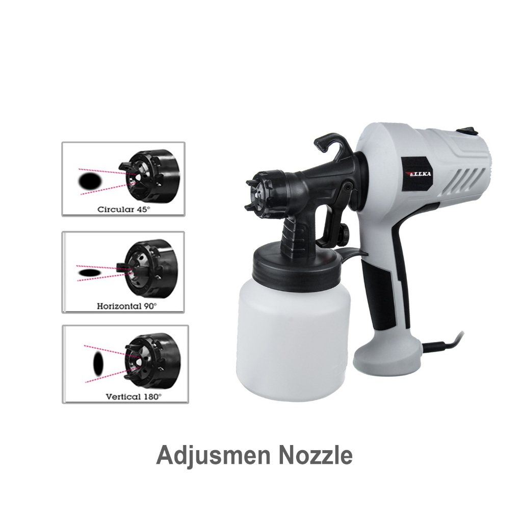 Jual Alat cat semprot listrik 400W 800ml, mesin cat semprot listrik ...