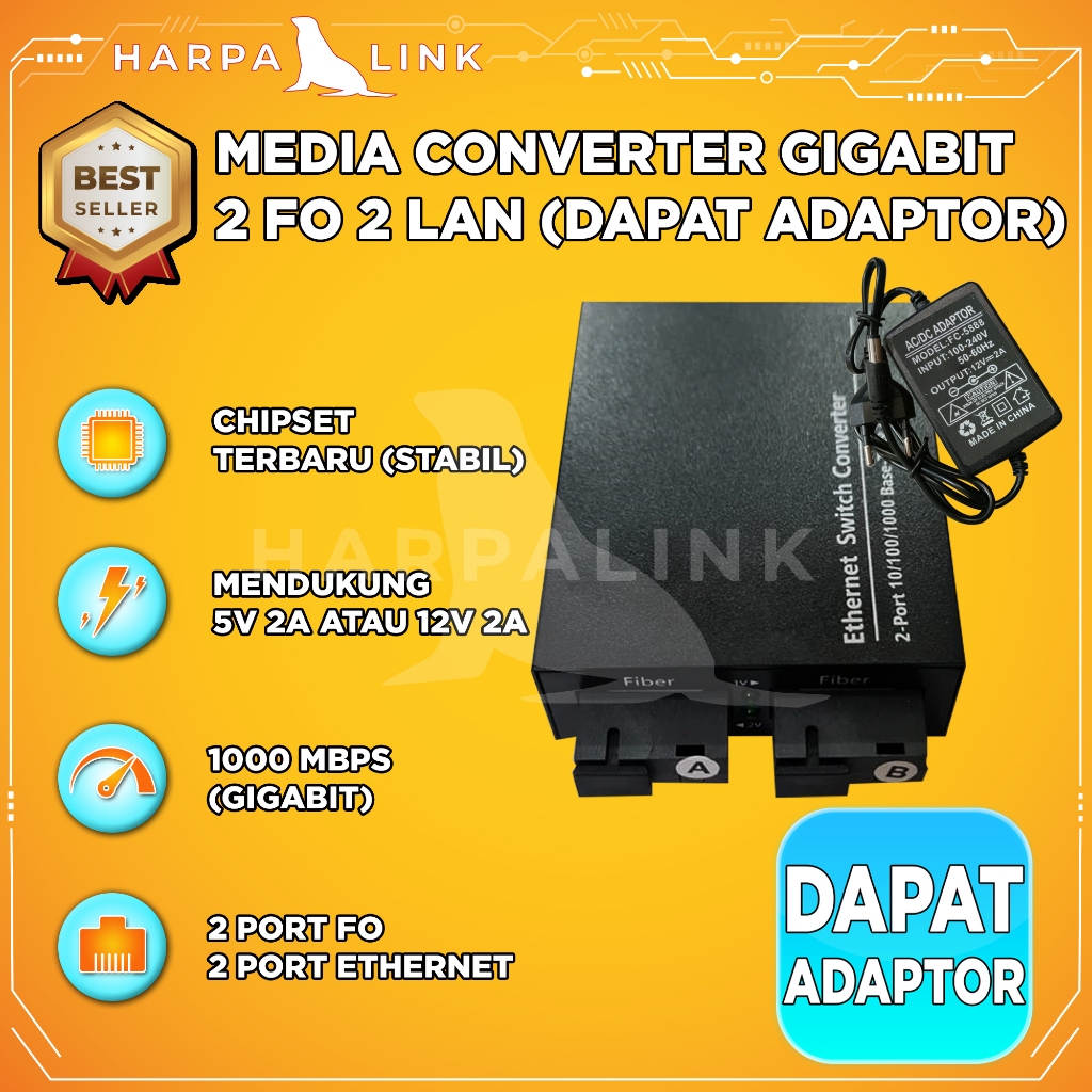 Jual Media Converter 2 FO 2 LAN 2 SC 2 RJ45 Gigabit 1000 Mbps Body Casing Switch Fiber Optic ...