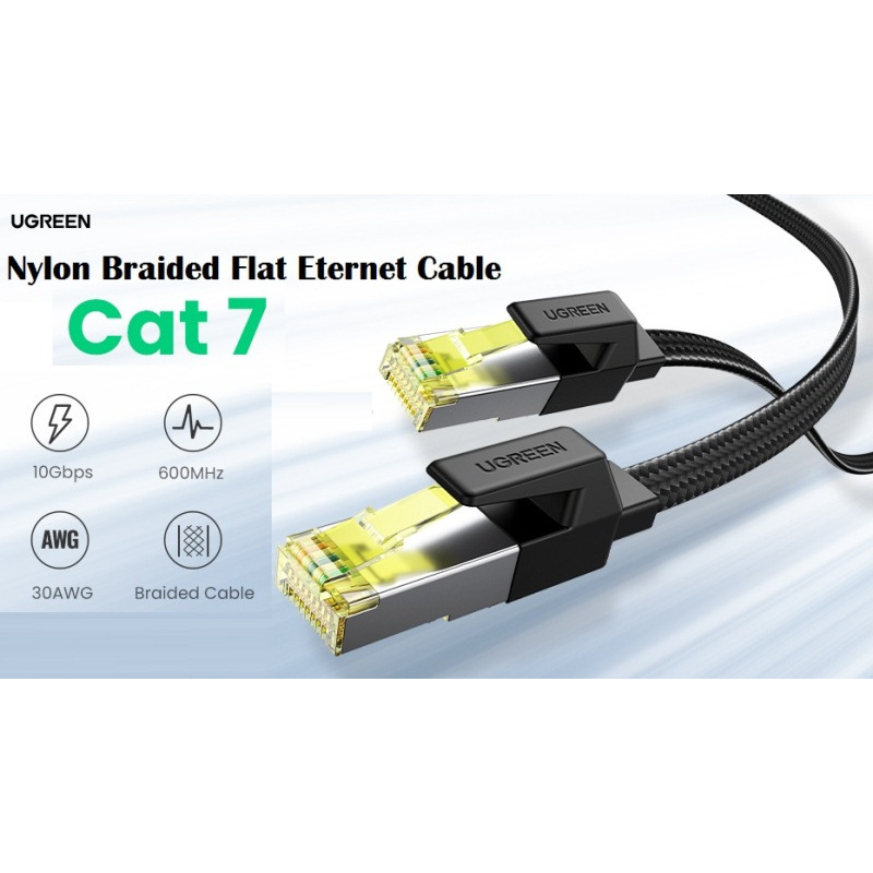 Jual UGREEN RJ45 Ethernet Kabel LAN Cat7 Speed 10Gbps Flat Cable Nylon ...