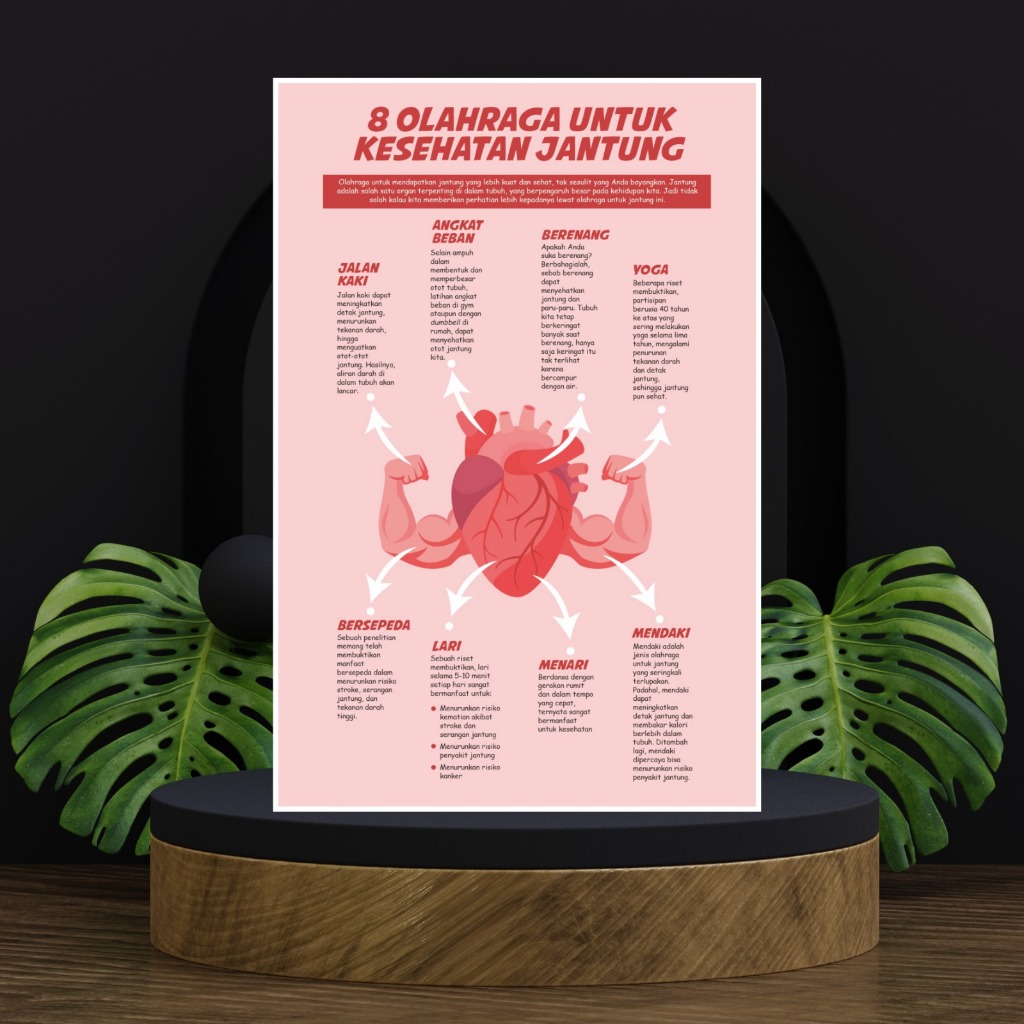 Jual Poster Kesehatan 8 Olahraga untuk Kesehatan Jantung | Shopee Indonesia