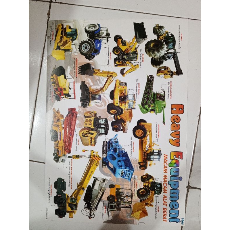 Jual POSTER DINDING ALAT BERAT | Shopee Indonesia