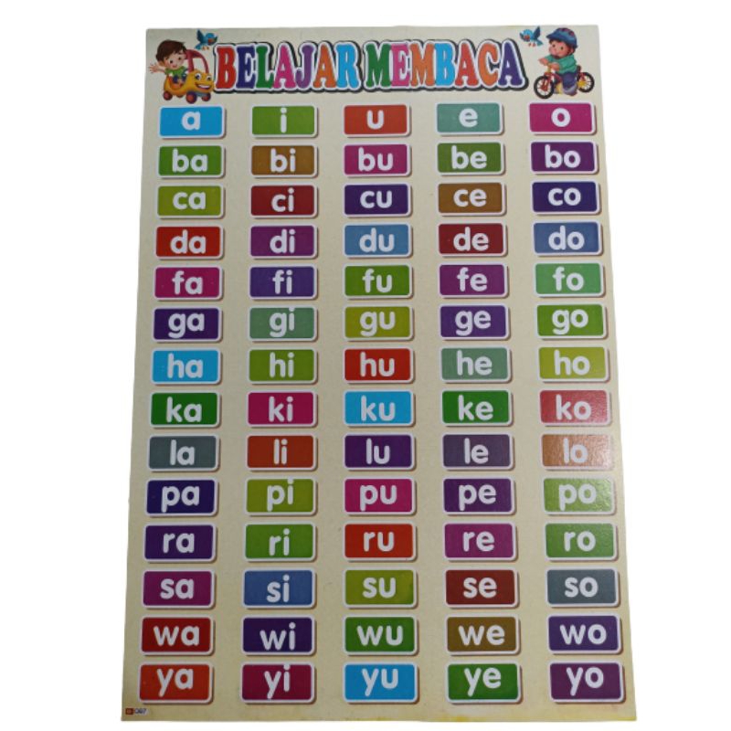 Jual Poster Dinding Edukasi Anak Lengkap ABC Hijaiyah Angka Belajar ...