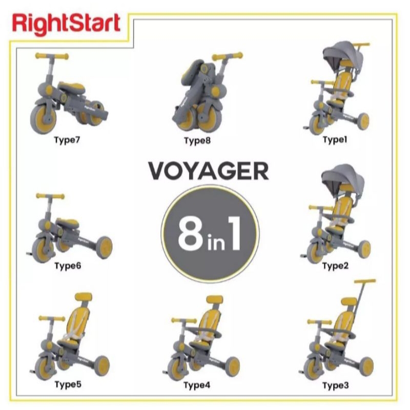 Jual Sepeda Right Start Voyager X 8 in 1 | sepeda anak roda 3 | balance bike | Shopee Indonesia