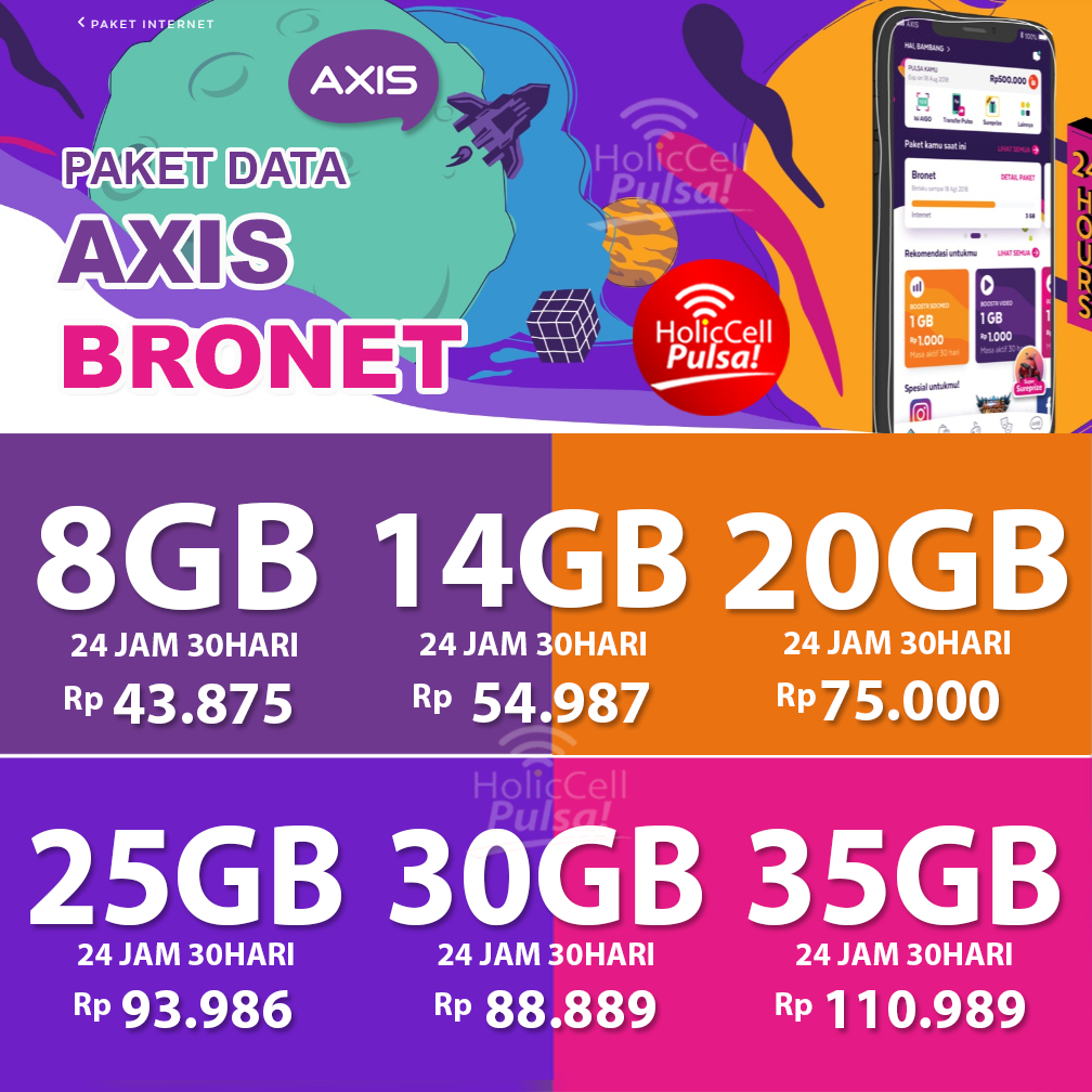 Jual PAKET DATA AXIS BRONET KUOTA 24JAM 30 HARI 8GB 14GB 20GB 25GB 30GB ...