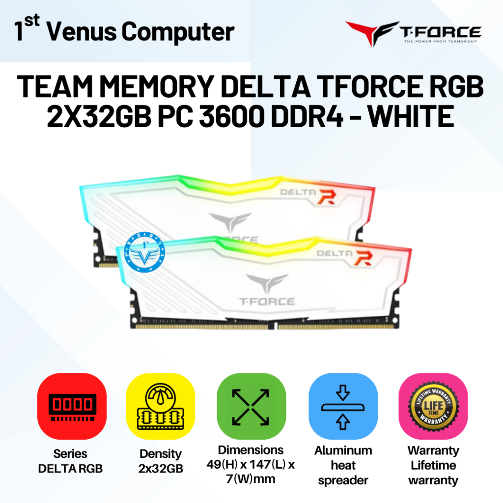 Jual Team Memory Delta Tforce RGB 2x32GB PC 3600 DDR4 - White / MEM21 ...