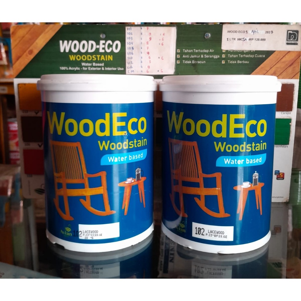 Jual Cat Kayu Politur Wood Eco Woodstain Water Based 1 Liter | Shopee ...