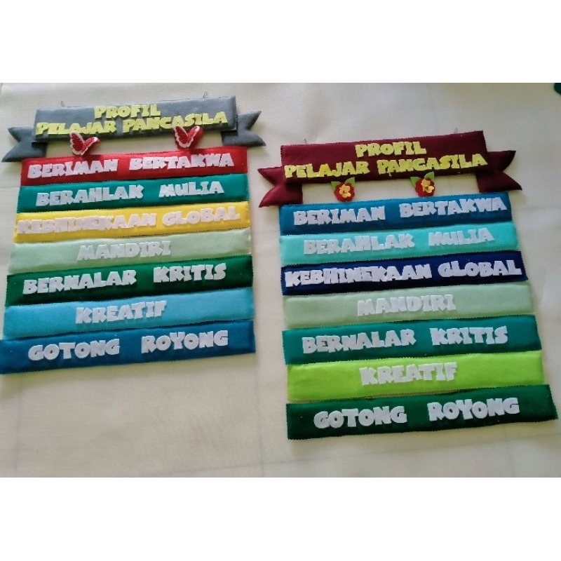 Jual hiasan kelas//profil pancasila//hiasan dinding | Shopee Indonesia