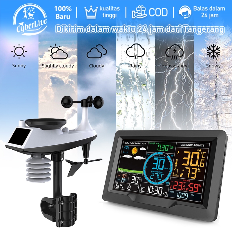 Jual Professional Wireless Weather Station Deteksi Arah Kecepatan Udara ...