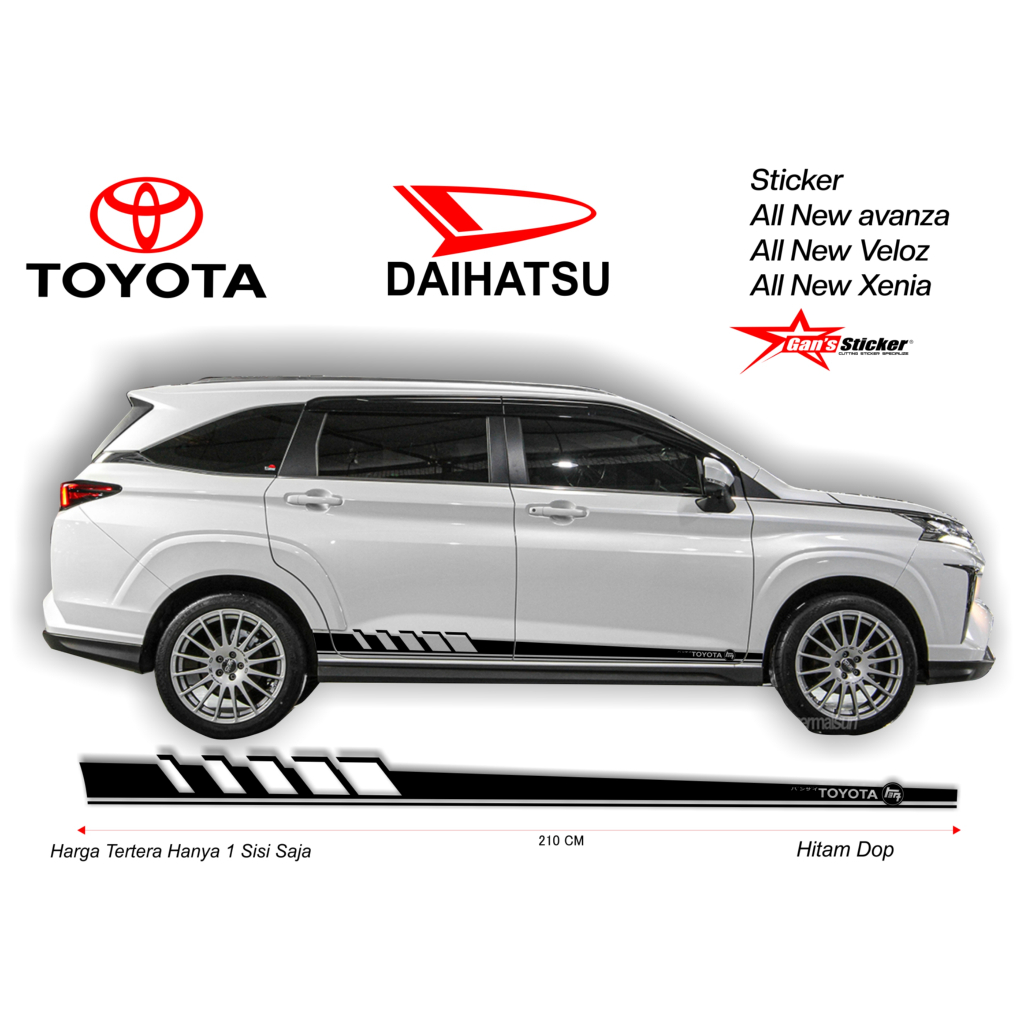 Jual Sticker all new avanza 2022 2023 all new veloz 2022 2023 all new ...
