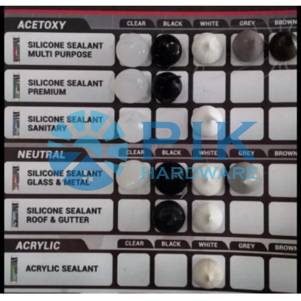 Jual LEM SEALANT DEXTONE MULTI PURPOSE BOTOL | LEM SILIKON KACA ...