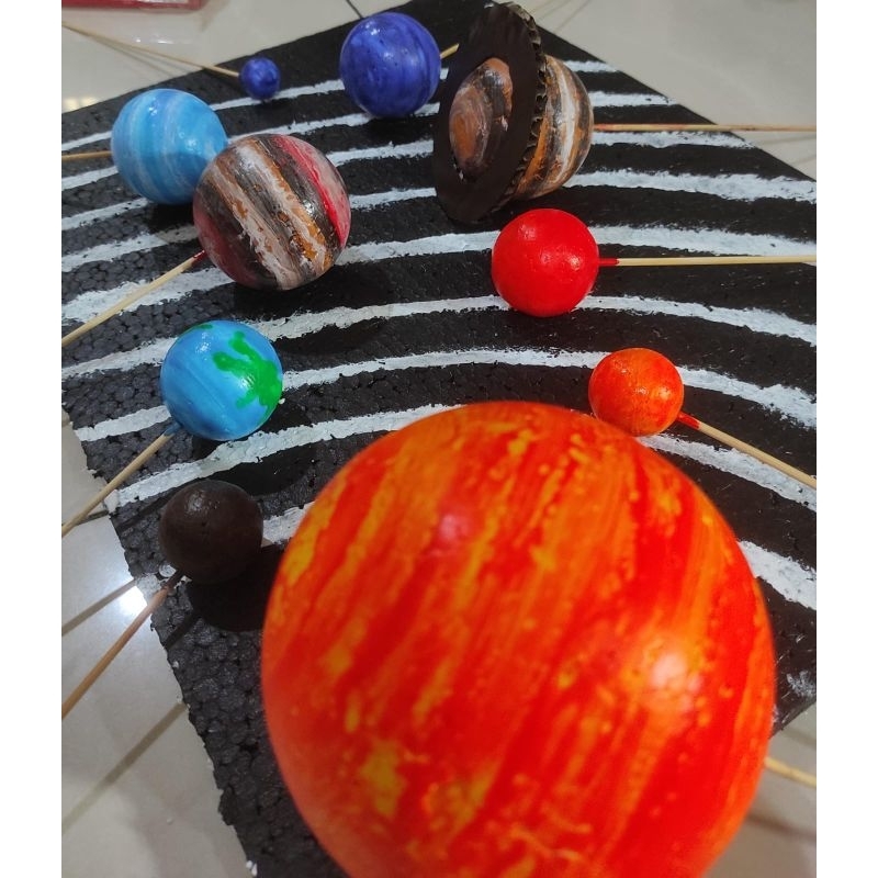 Jual alat peraga mengajar planet miniatur tata surya berwarna antariksa solar system | Shopee ...