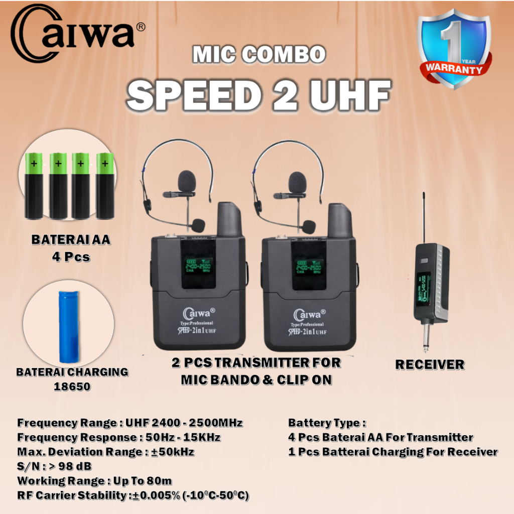 Jual CAIWA SPEED-2 MIC JEPIT DAN BANDO WIRELESS Mik Mikrofon Kabel Clip ...