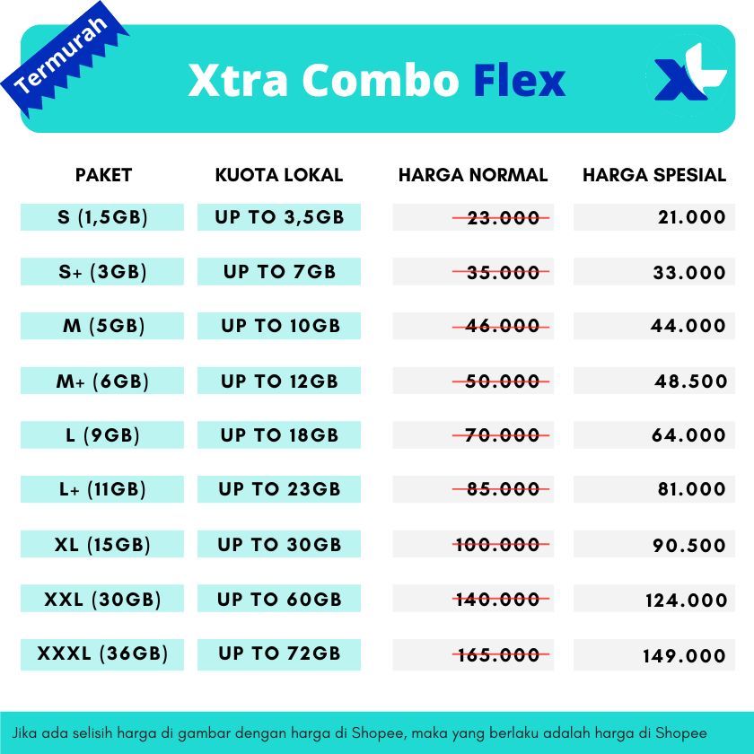 Jual Kuota XL Xtra Combo Flex | Bonus Whatsapp, Youtube, Tiktok, Vidio | Paket Data Internet XL ...