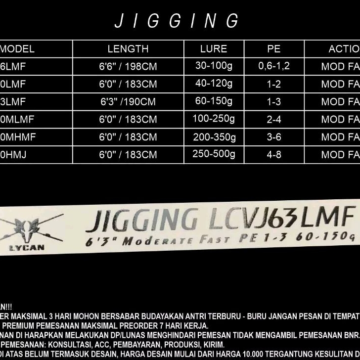 Jual water slide decal joran lycan jigging | Shopee Indonesia