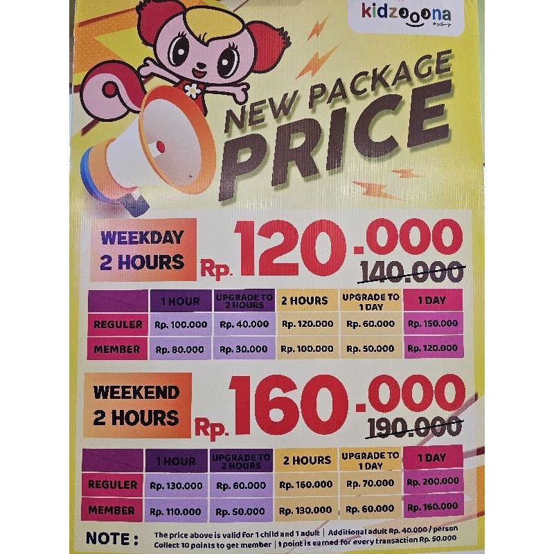 Jual Kidzooona Voucher Free 1 Day Pass Grand Indonesia Playground ...