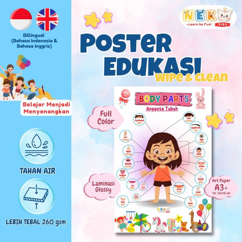 Jual POSTER EDUKASI "ANGGOTA TUBUH" ANAK PAUD, TK, SD - Design PREMIUM ...