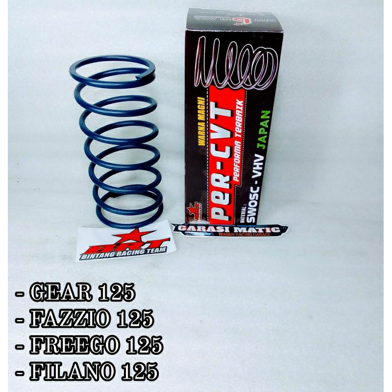 Jual PER CVT RACING BRT 10-15% 20% FAZZIO 125 FREEGO 125 GRAND FILANO ...