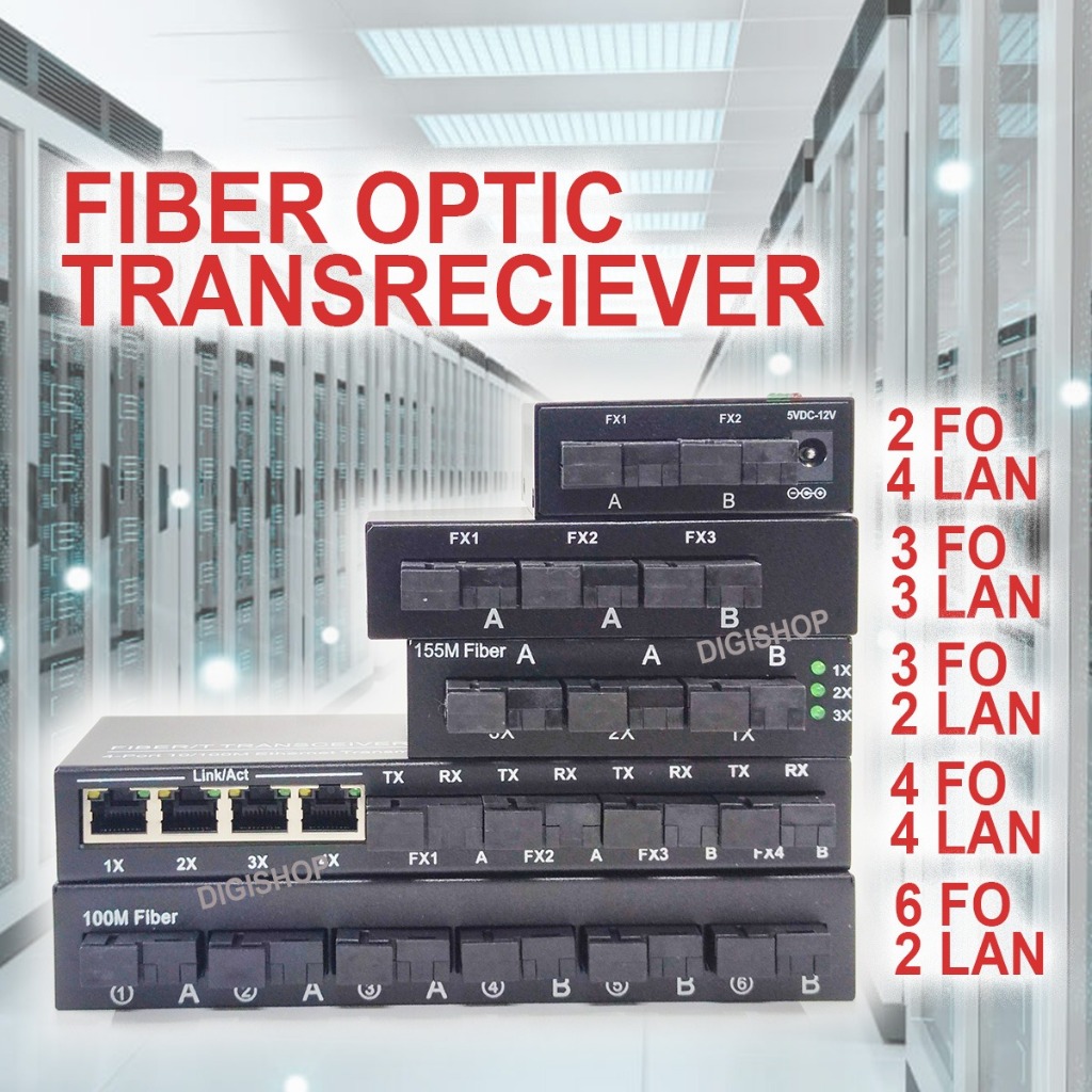 Jual Media Converter Fiber Ethernet Switch 6F2E 2F4E Optik 2 SC 4 RJ45 ...