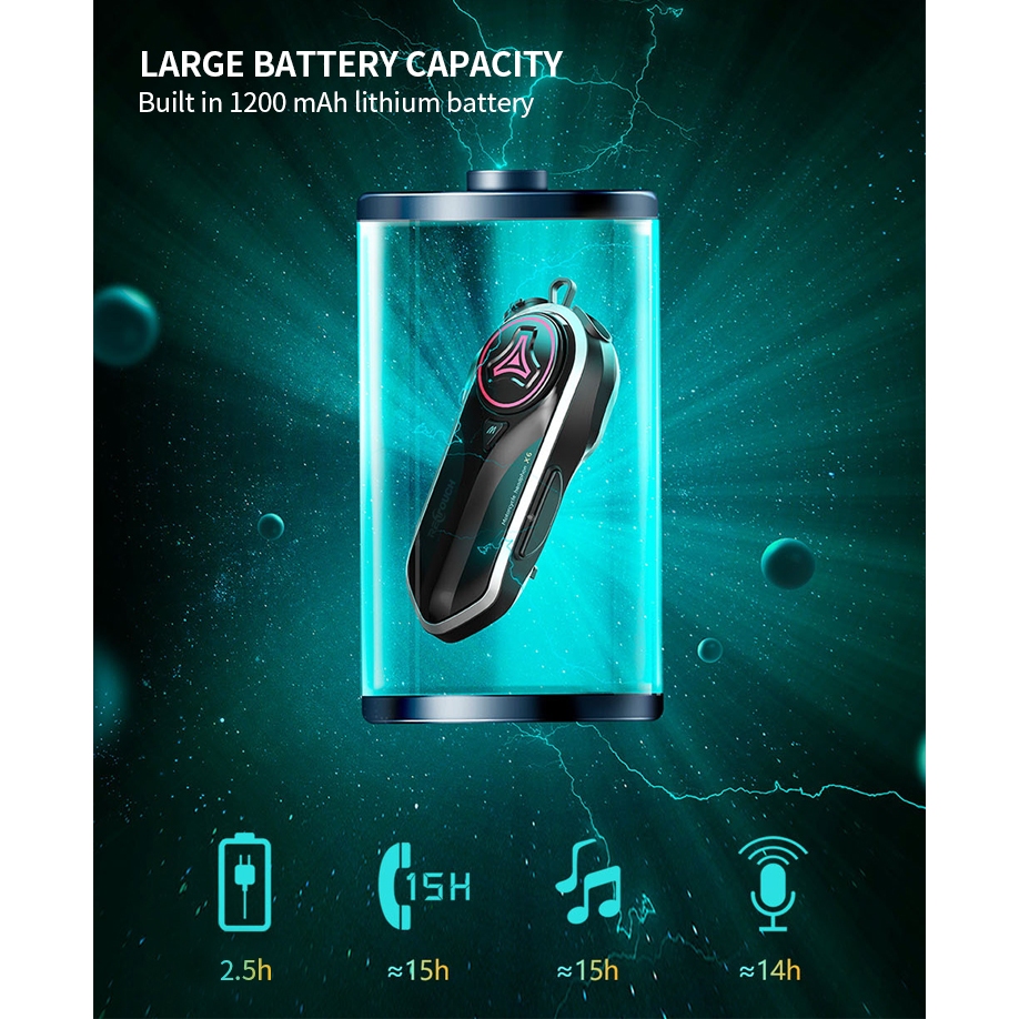 Jual RETOUCH X5 NEW INTERCOM HELM | Shopee Indonesia