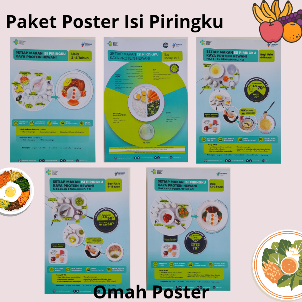 Jual Paket Poster Isi Piringku - Ibu Menyusui - Usia 6-8 Bulan - Usia 9 ...