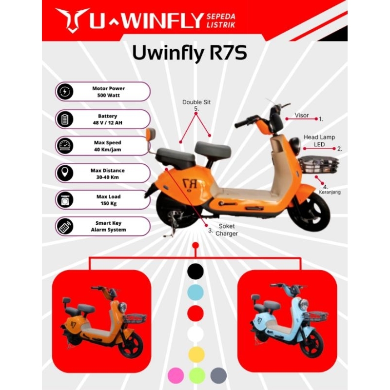 Jual Sepeda Listrik Uwinfly R7s Garansi Resmi | Shopee Indonesia