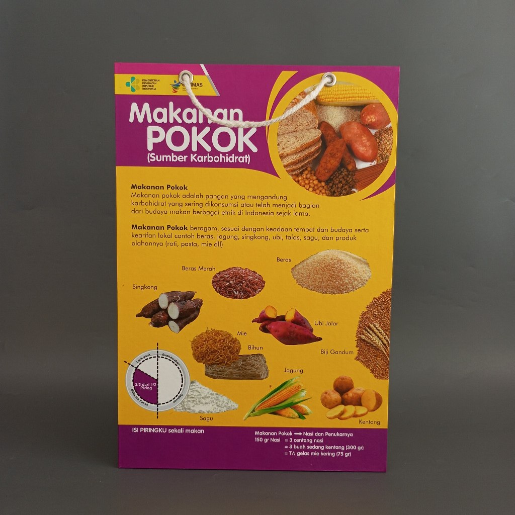 Jual Hard Poster Makanan Pokok/ Poster Kesehatan/ Poster Gizi | Shopee ...