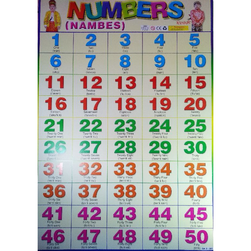 Jual POSTER EDUKASI ANAK SERI BERHITUNG MATEMATIKA | Shopee Indonesia