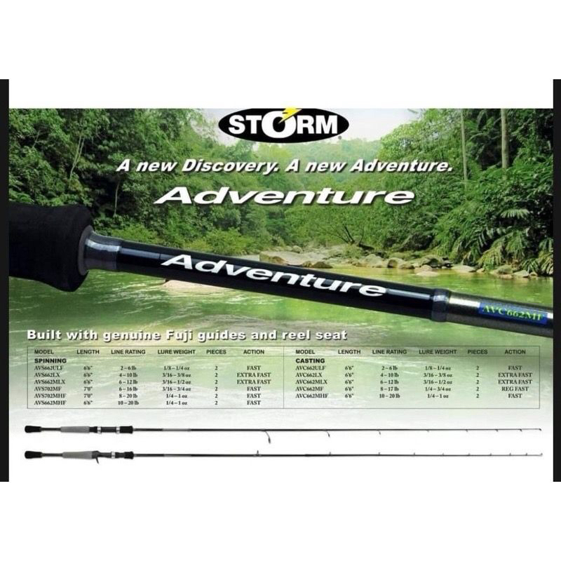 Jual ROD STORM ADVENTURE GEN 1 | Shopee Indonesia