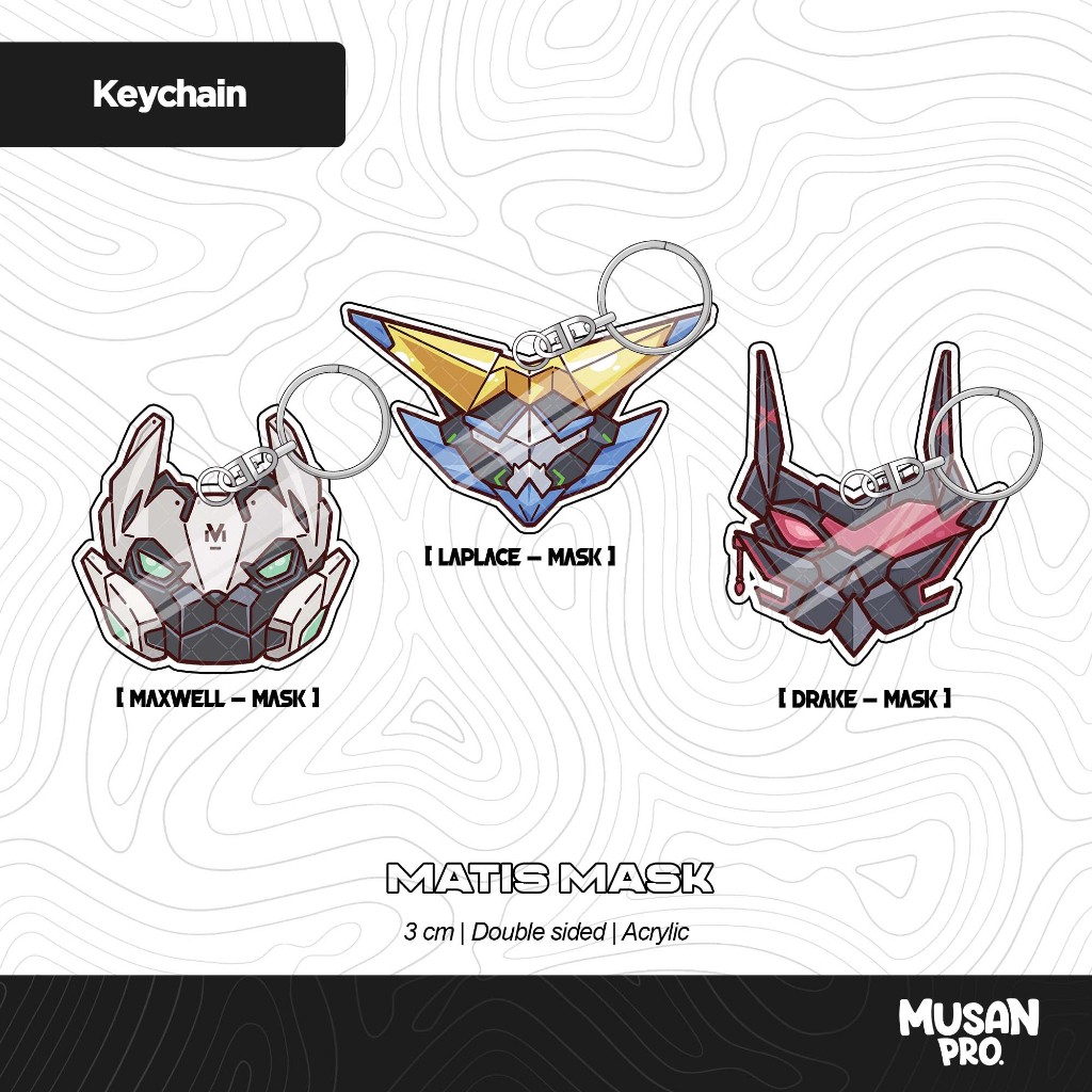 Jual Keychain NIKKE MATIS SQUAD MASK - Laplace - Maxwell - Drake - Fan ...