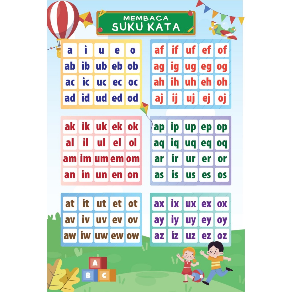 Jual Poster Mengeja Suku Kata, Poster Edukasi Untuk Belajar Anak Balita ...