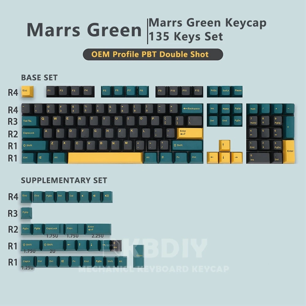 Jual Keycaps GMK Marrs Green Clone PBT OEM Profile 135 key Sets ...