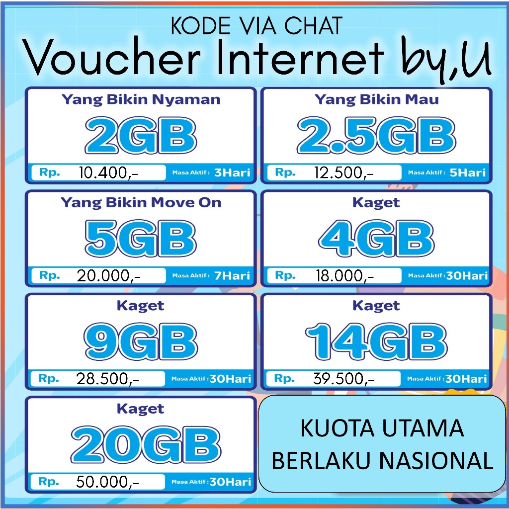 Jual [VOUCHER] Paket Data by U Promo Kaget 4GB 9GB 14GB 20GB Paket Data ...