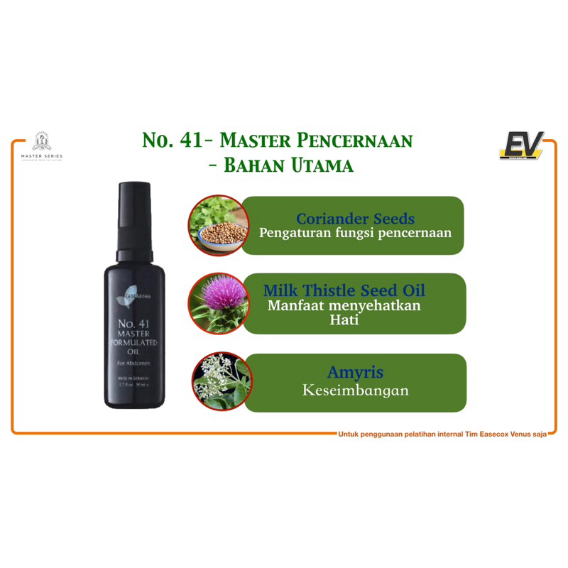 Jual master series 41,aroma khusus untuk masalah pencernaan,masalah ...