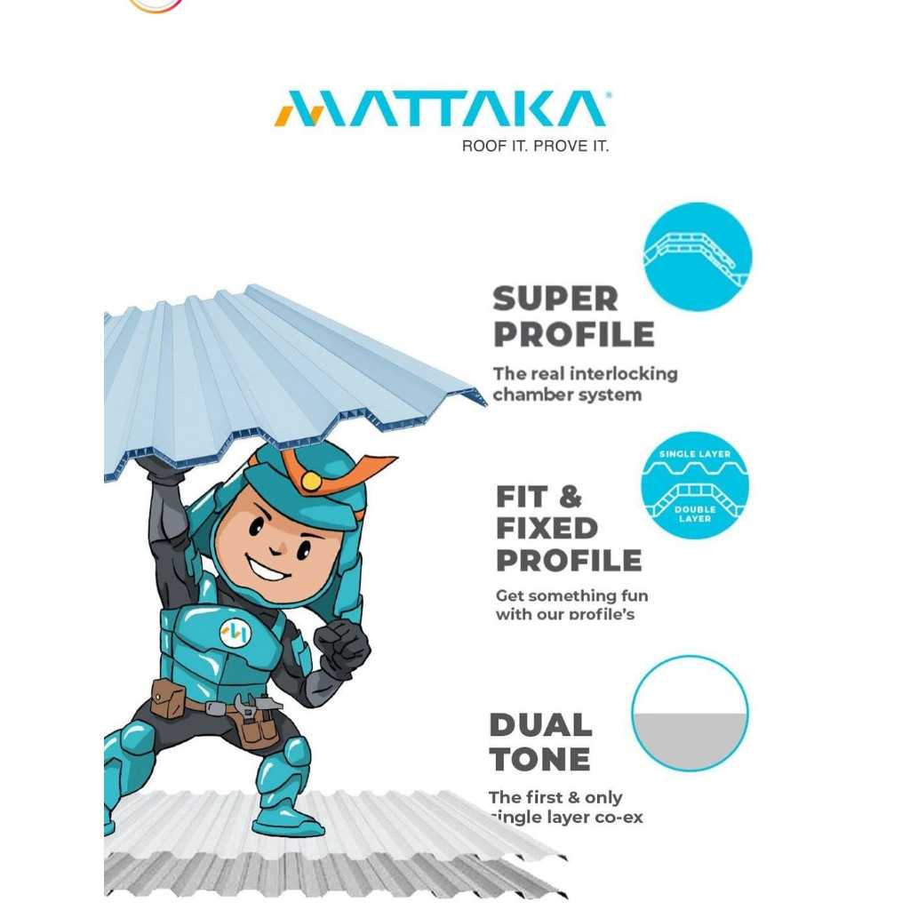 Jual MATTAKA Atap Upvc Double Layer 1060mm | Shopee Indonesia