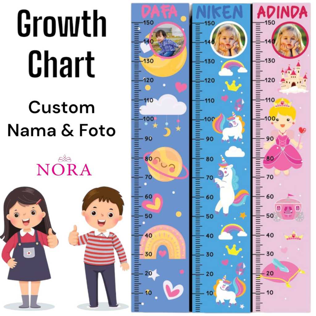 Jual Karakter Fancy Growth Chart Custom Free Tulis Nama Dan Foto Alat ...