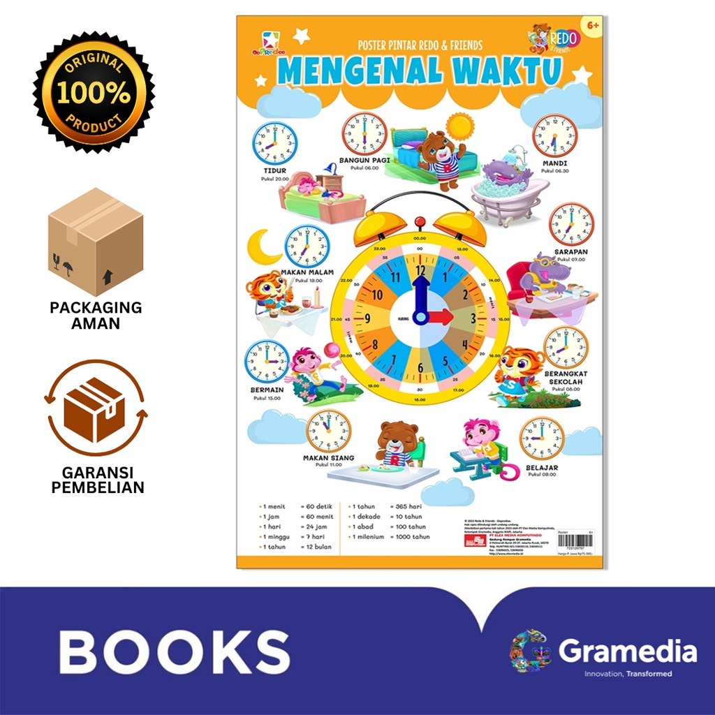 Jual Gramedia Bali - OPREDO POSTER PINTAR REDO & FRIENDS - MENGENAL ...