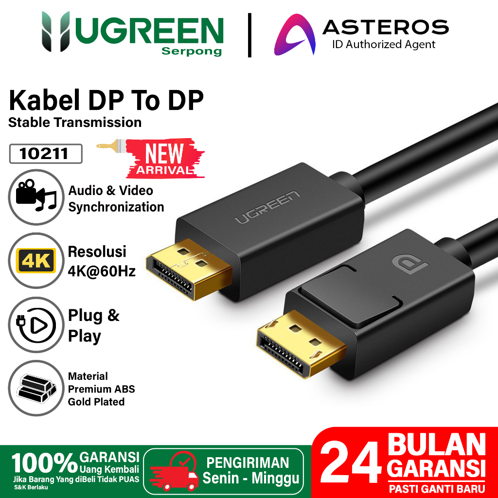 Jual UGREEN Kabel DisplayPort 1.3 DP to DP 2m Support 3D Full HD 8K 4K ...