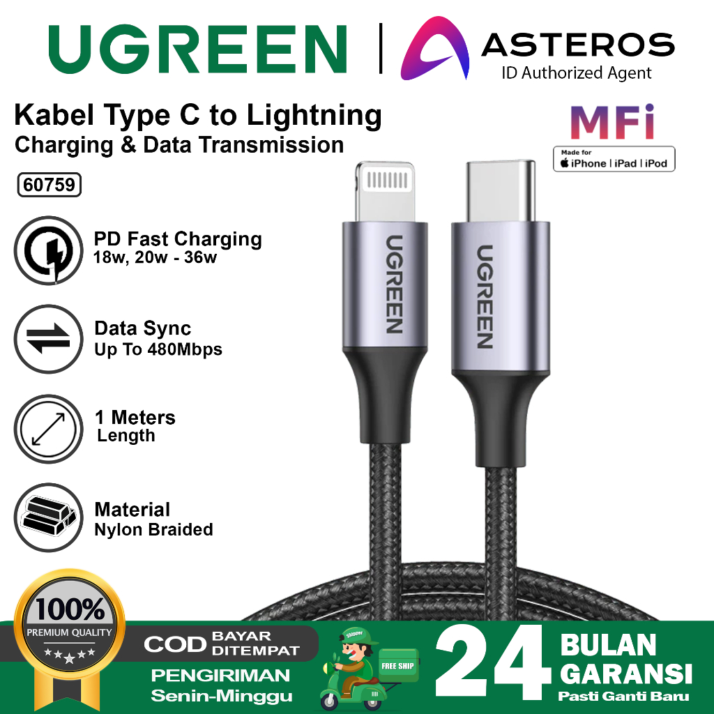 Jual UGREEN Kabel Data iPhone MFi USB Lightning Dan USB Type C To Lightning Fast Charging 10w ...